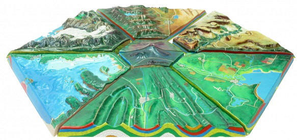 Landform Models Set (Free Shipping)